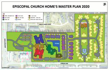 Unveiling the ECH Master Plan